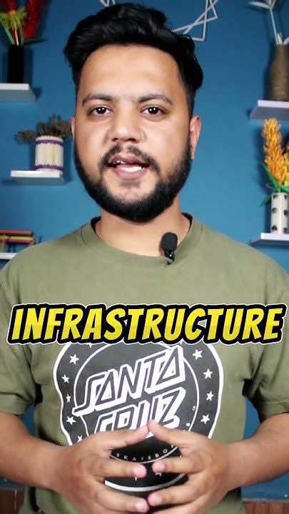 6th Day Of Our Devops Zero To Hero Challenge Ytshorts Trendingshorts