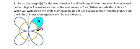 Solved Set Up The Integral S For The Area Of Region A Chegg Com