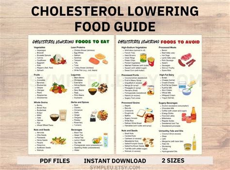 Cholesterol Lowering Food List Lower Cholesterol Food Guide For Cholesterol Lowering Grocery