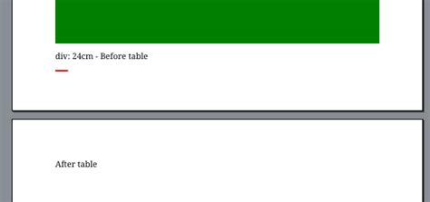 Tables Not Rendered Correctly When They Should Have Moved To Next Page · Issue 1001 · Kozea