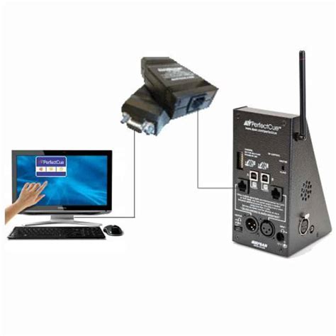 Touch Panel Interface For PerfectCue DSAN