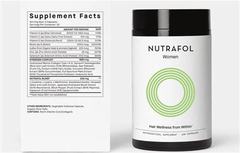 Nutrafol Hair Wellness From Within Dr José Raul Montes