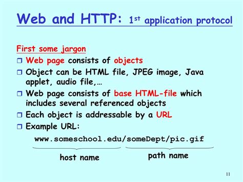 PPT Application Layer PowerPoint Presentation Free Download ID 3543939