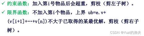 【算法】四、分支限界法 Csdn博客