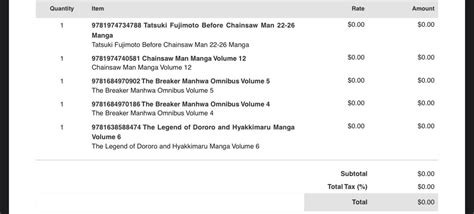 Pending Order Displays Total 0 Rrightstufanime