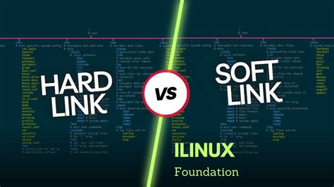 Create Hard Link And Soft Link In Linux Bangla Youtube