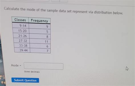 solved calculate the mode of the sample data set represent