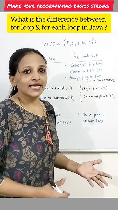 Difference Between For And For Each Loop In Java Shorts Youtube