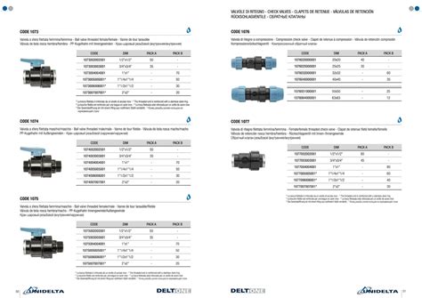 Unidelta - 2021 - SOLUZIONI PER ESTERNO