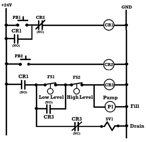 Schematic Ladder Wiring Diagrams