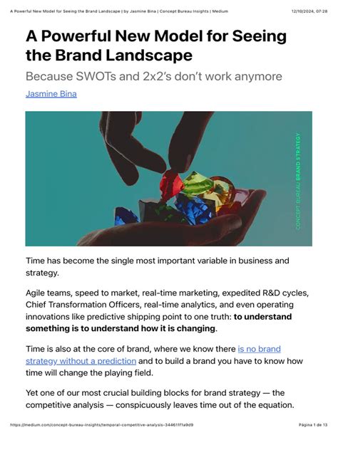 A Powerful New Model For Seeing The Brand Landscape By Jasmine Bina