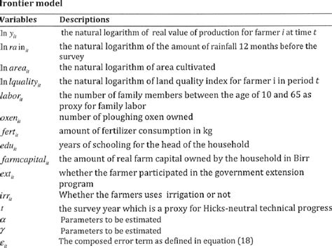 Description Of Variables Used For The Estimation Of The Stochastic Download Scientific Diagram
