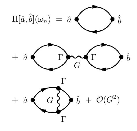 contributions to the two point correlation functions from o n 1 c
