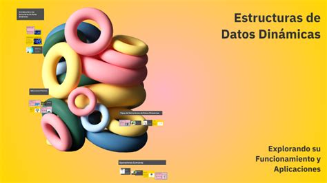 Estructuras De Datos Dinámicas By Mariela Fernandez On Prezi