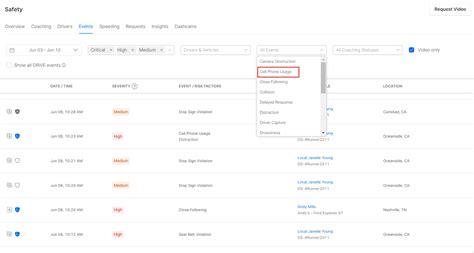 Motive Pricing Features User Reviews 2025 Begindot