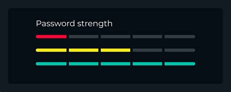 Password Strength Scale Ui Element Template Editable Isolated Vector
