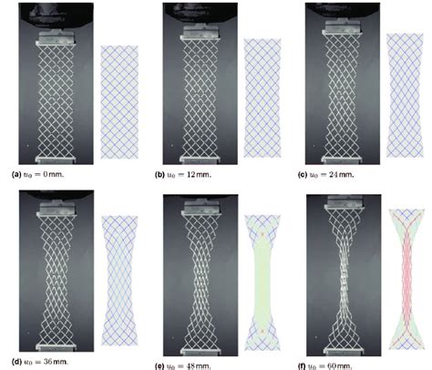 Comparison Between Experimental Measurements And Numerical Simulations