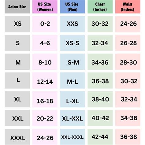 Asian Size Conversion Chart