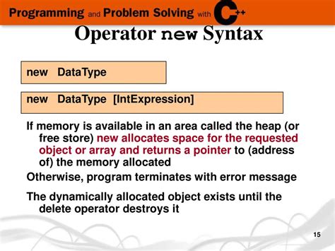 Chapter 15 Pointers Dynamic Data And Reference Types Ppt Download Chapter 15 Pointers Dynamic Data And Reference Types Ppt Download