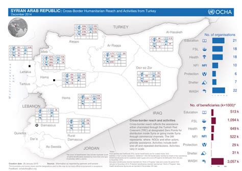 Syrian Arab Republic Cross Border Humanitarian Reach And Activities From Turkey December 2014