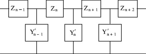 The Schematic Representation Of Three Adjacent Cells In Terms Of Download Scientific Diagram