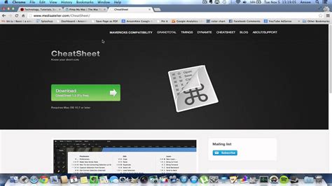 Macos Keyboard Shortcuts Cheat Sheet For All Applications Video Ansonalex