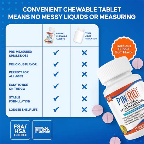 Pin Rid Pinworm Treatment 250 Mg 12 Chewable Nepal Ubuy