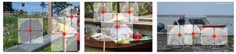 睿智的目标检测46——pytorch搭建自己的centernet目标检测平台 bubbling pytorch centernet csdn博客