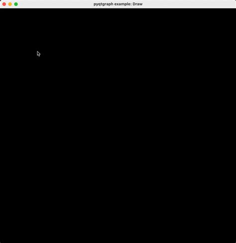 python pyqtgraph 公式サンプルを実行する方法 ページ 5 python diandian online