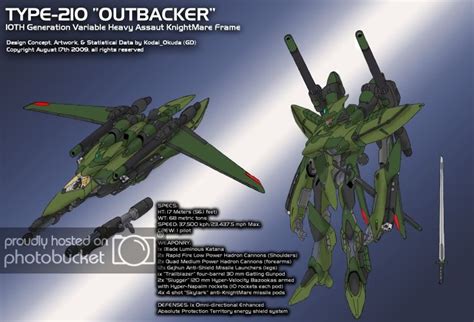 Pin By Pattonkesselring On Code Geass Coding Code Geass Frame Pin By Pattonkesselring On Code Geass Coding Code Geass Frame