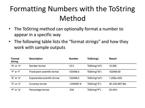 C Introduction Isys Ppt Download