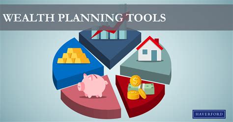 The Difference Between Wealth Management And Financial Planning And Why