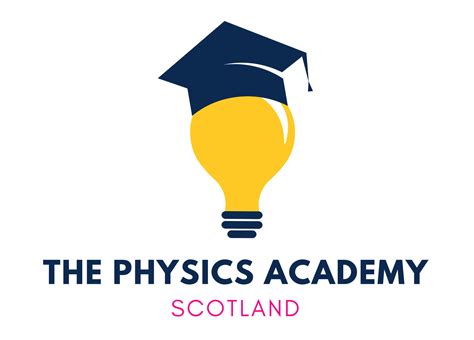 Videos The Physics Academy