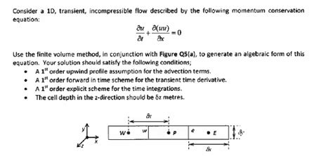 consider a 1d transient incompressible flow