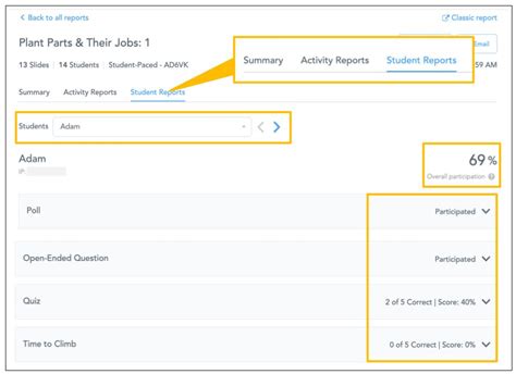 How To Use Nearpods Lesson Reports For Teachers Nearpod Blog