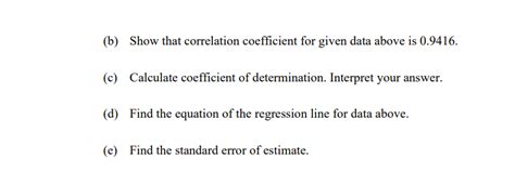 The Table Below Gives Information On Cgpa Cumulative