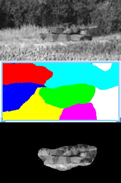 Figure 2 From Object Detection In The Presence Of Clutter Using
