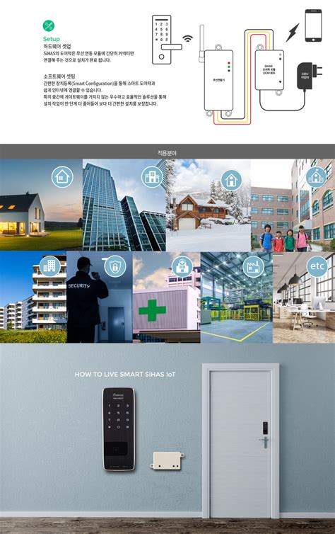 DCM300 over 시하스IoT SiHAS