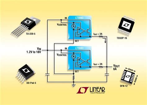 Linears Surface Mount 3a Ldo Easily Paralleled With No Hot Spots