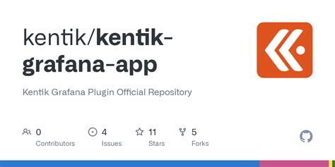 github kentik kentik grafana app kentik grafana plugin official