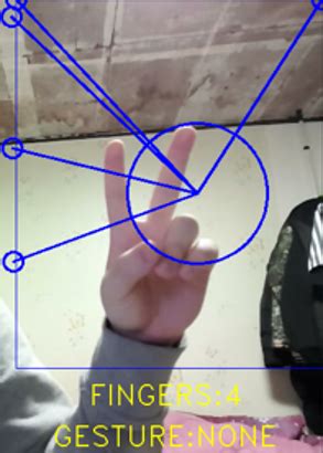 Modules And Function That Are No Longer Used Modification And Hand Recognition Improvement