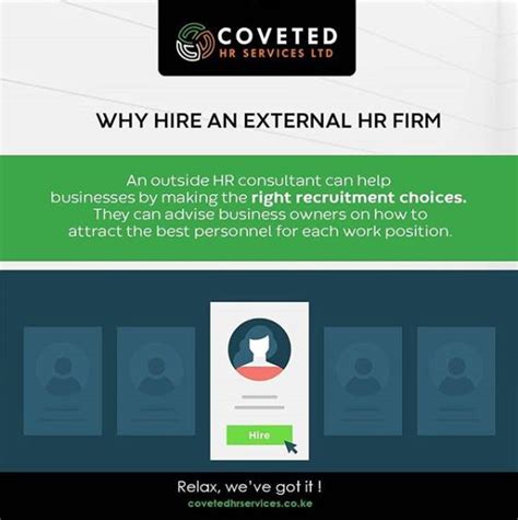 Sm Ngumbau On Linkedin Covetedforyourbusiness