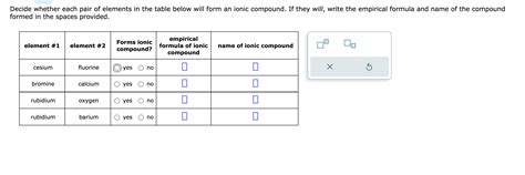 Get Answer Decide Whether Each Pair Of Elements In The Table Below