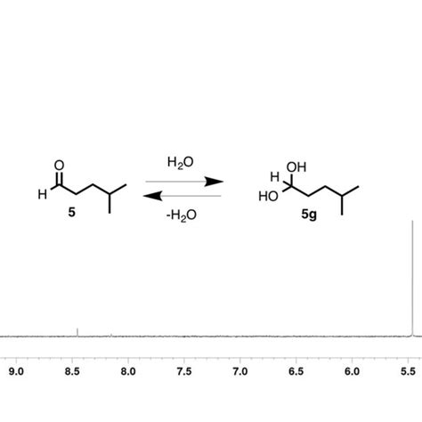 1 H Nmr Spectrum Of Isocaproaldehyde 5 In Potassium Phosphate Buffer