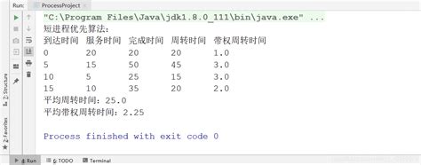 短作业优先sjf调度算法（java实现）java短作业优先算法 Csdn博客