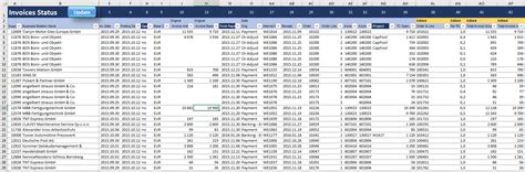 Excel Vba Programozás Ismertető Excelnekedhu