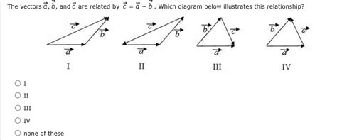 Solved The vectors a b and ē are related by c a 5 Chegg com