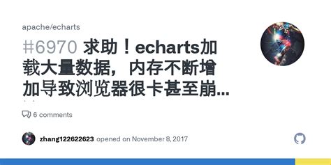 求助！echarts加载大量数据，内存不断增加导致浏览器很卡甚至崩溃； · Issue 6970 · Apacheecharts · Github