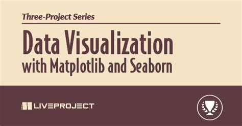 Ines Schweigert On Linkedin Data Visualization With Matplotlib And Seaborn