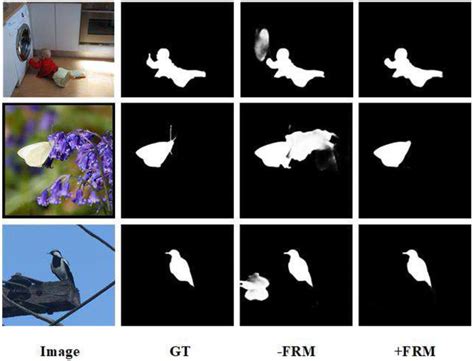 Salient Object Detection Based On Edge‐interior Feature Fusion Shi